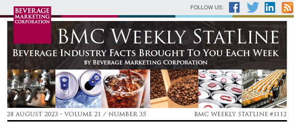 Weekly Statline #1112 - 2023 The Multiple Beverage Marketplace in the U ...