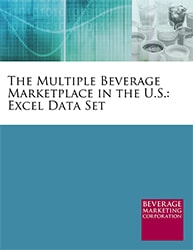 2018 Beverage Industry Overview: Market Research & Trends in the USA